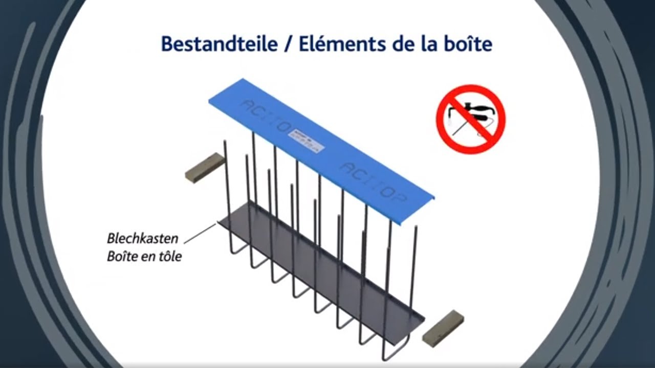 ACITOP ® Bewehrungsanschlüsse - Einbau - YouTube