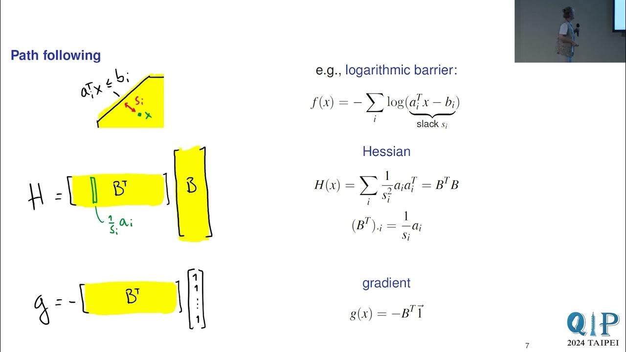 0117_1400_ALG_Quantum speedups for linear programming via interior point methods_Simon Apers ...