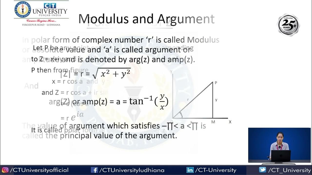 Unlocking complexity: Embracing the elegance of mathematical imagination with complex numbers. 🧮 ...