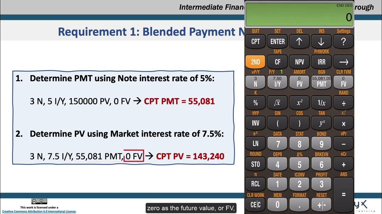FA1 T28A Notes Receivable II Services To Be Paid On A Blended fa1-t28a-notes-receivable-ii-services-to-be-paid-on-a-blended