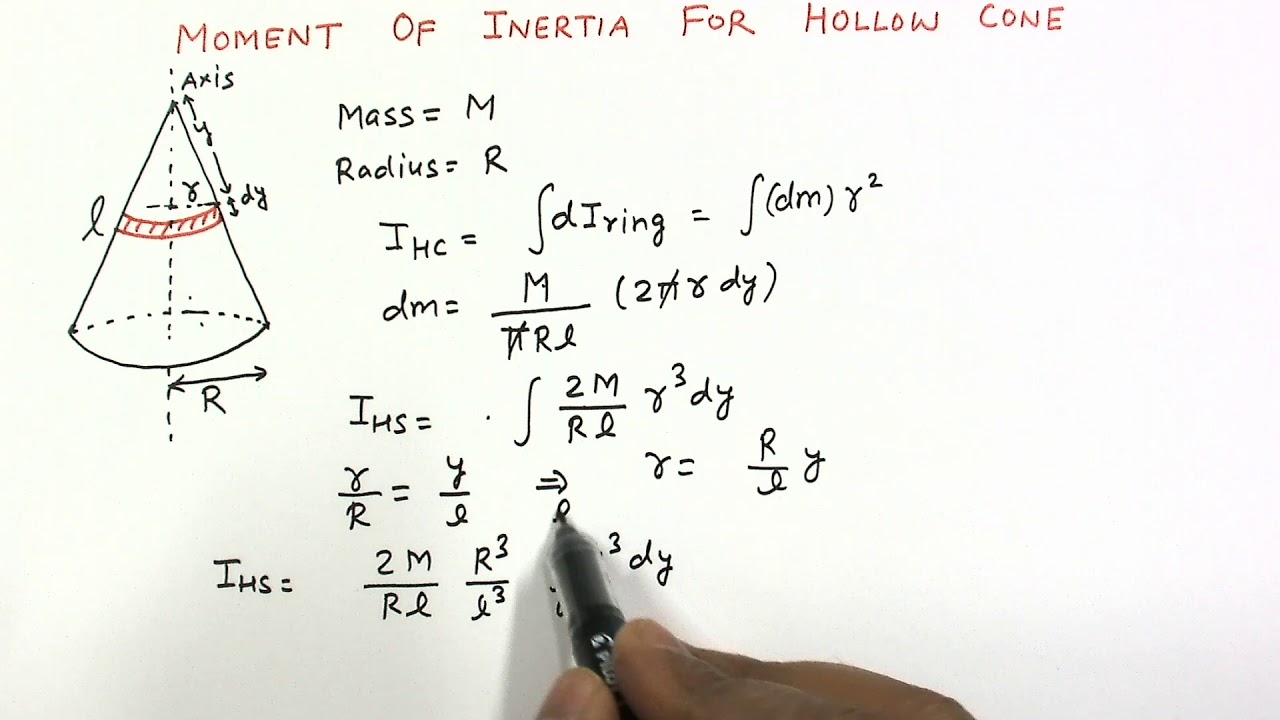 Rotational Mechanics Lecture 14 Moment Of Inertia Of Hollow And rotational-mechanics-lecture-14-moment-of-inertia-of-hollow-and