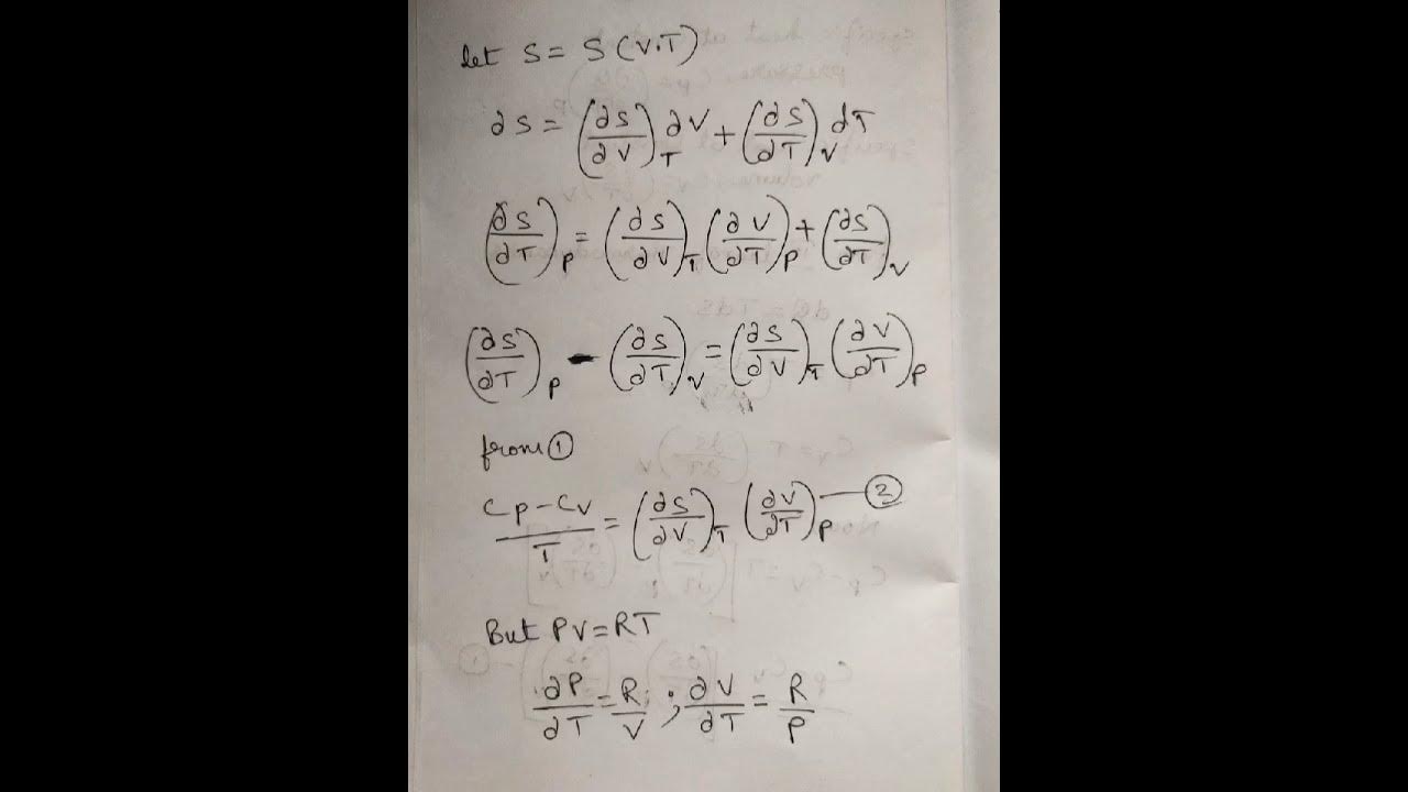 Bsc second year physics - YouTube