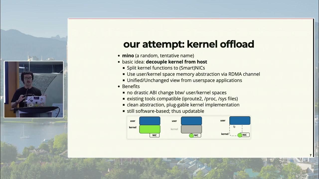 Netdev 0x17 - kernel offload with complete host kernel functionalities - YouTube