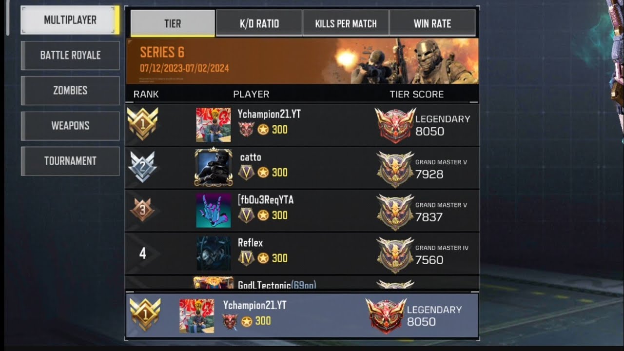 LOADOUTS that helped me become THE FIRST INDIAN to REACH LEGENDARY in ...