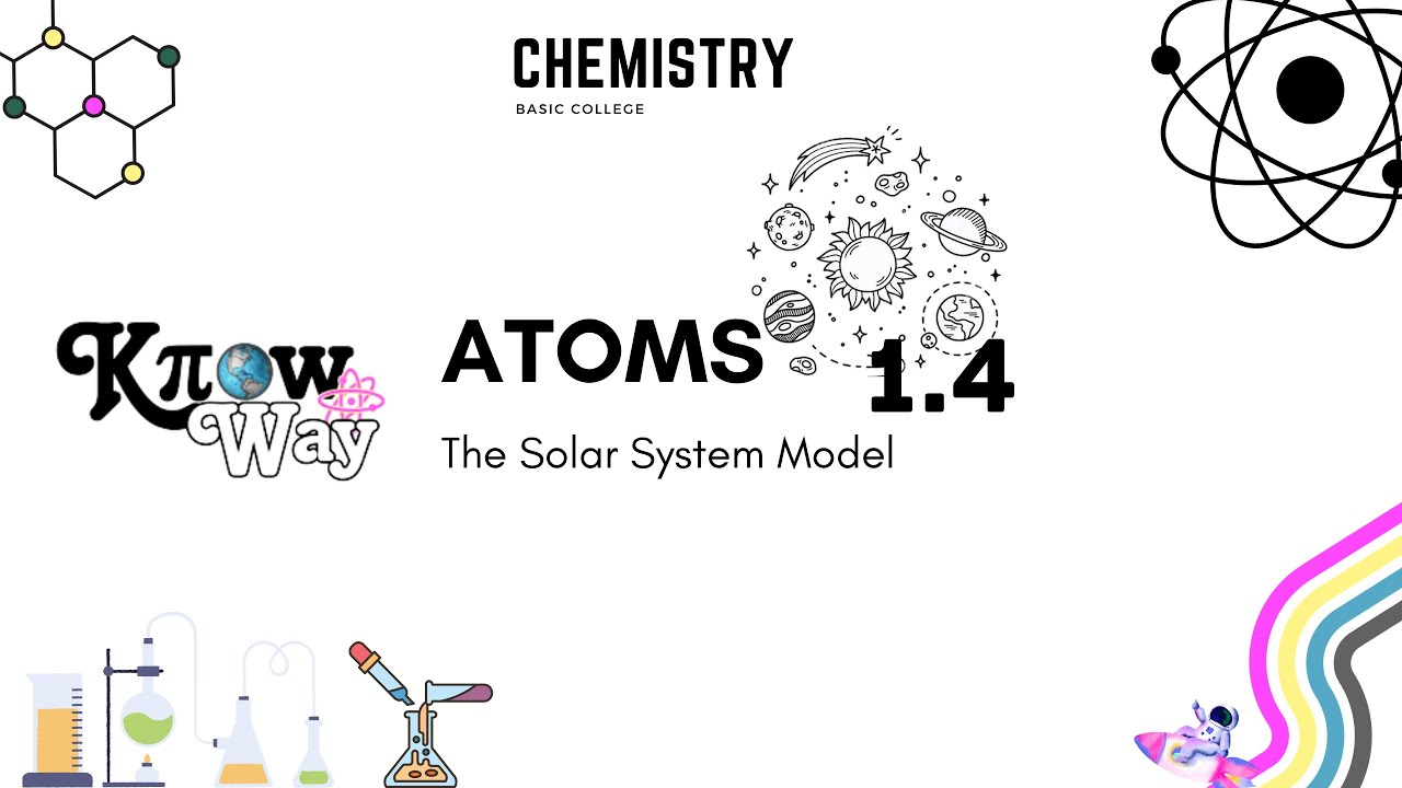 [1.4] Rutherford Solar System Model - YouTube
