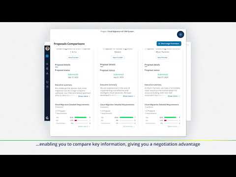 Top 10: eProcurement Platforms | Procurement Magazine