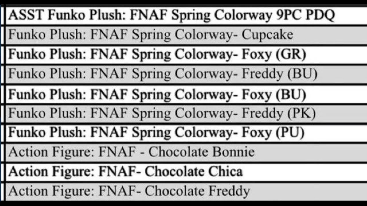 NEW FUNKO FNAF SPRING COLORWAY & FNAF AR ACTION FIGURES REVEAL ...