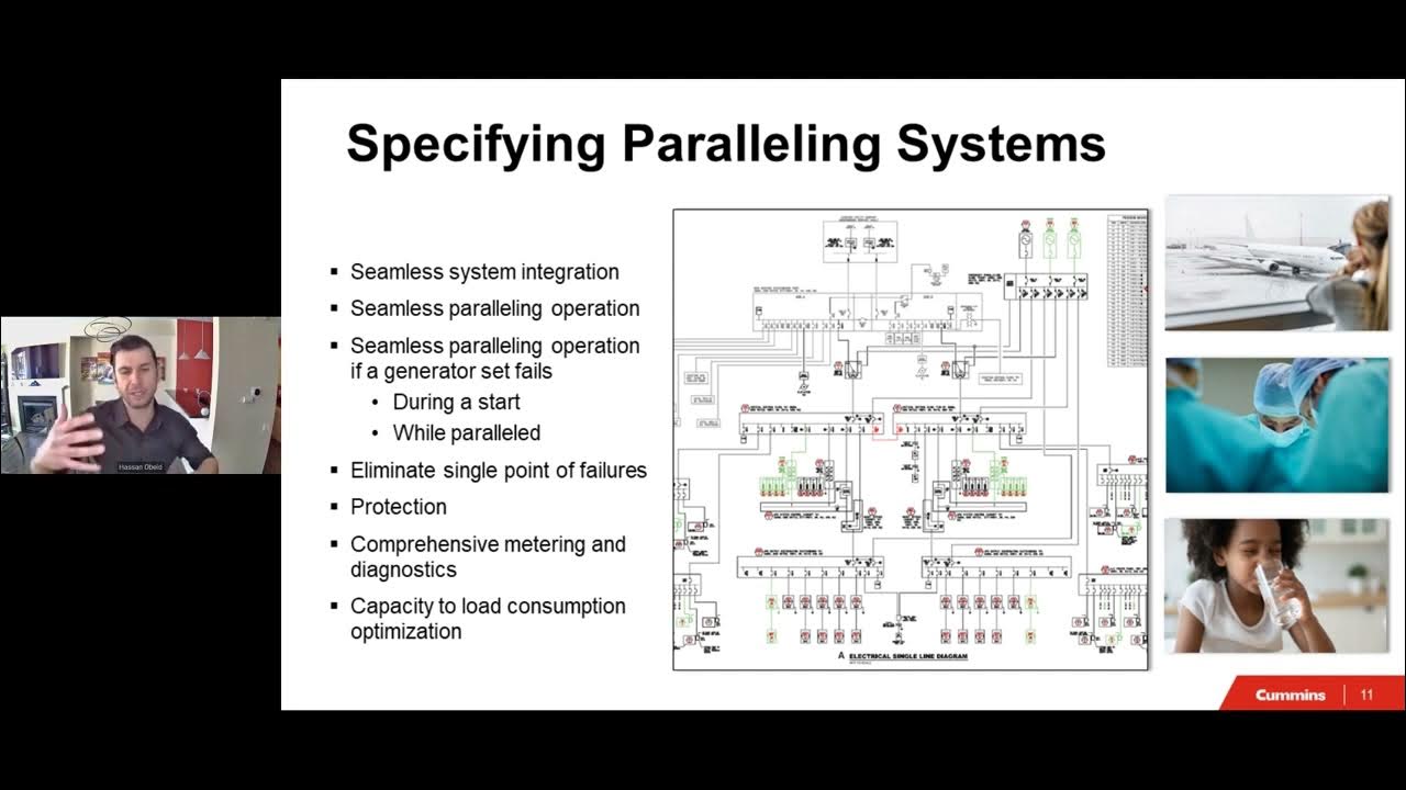 Specifying Generator Set Paralleling Controls Youtube
