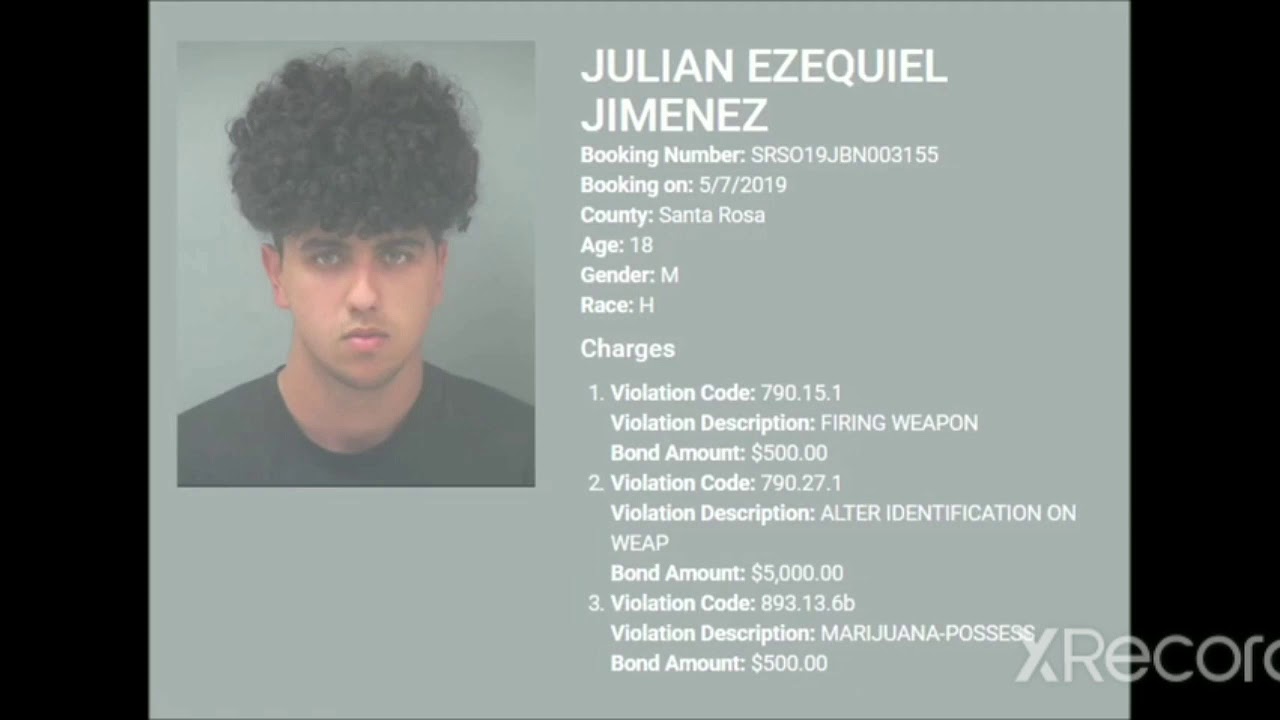 JJ Jimenez Has Ben In Jail Twice And Is Currently In Jail - YouTube