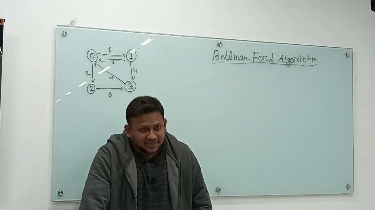 Data Structure and Algorithm | Lec-40 | CSE | RBS | University of Scholars - YouTube