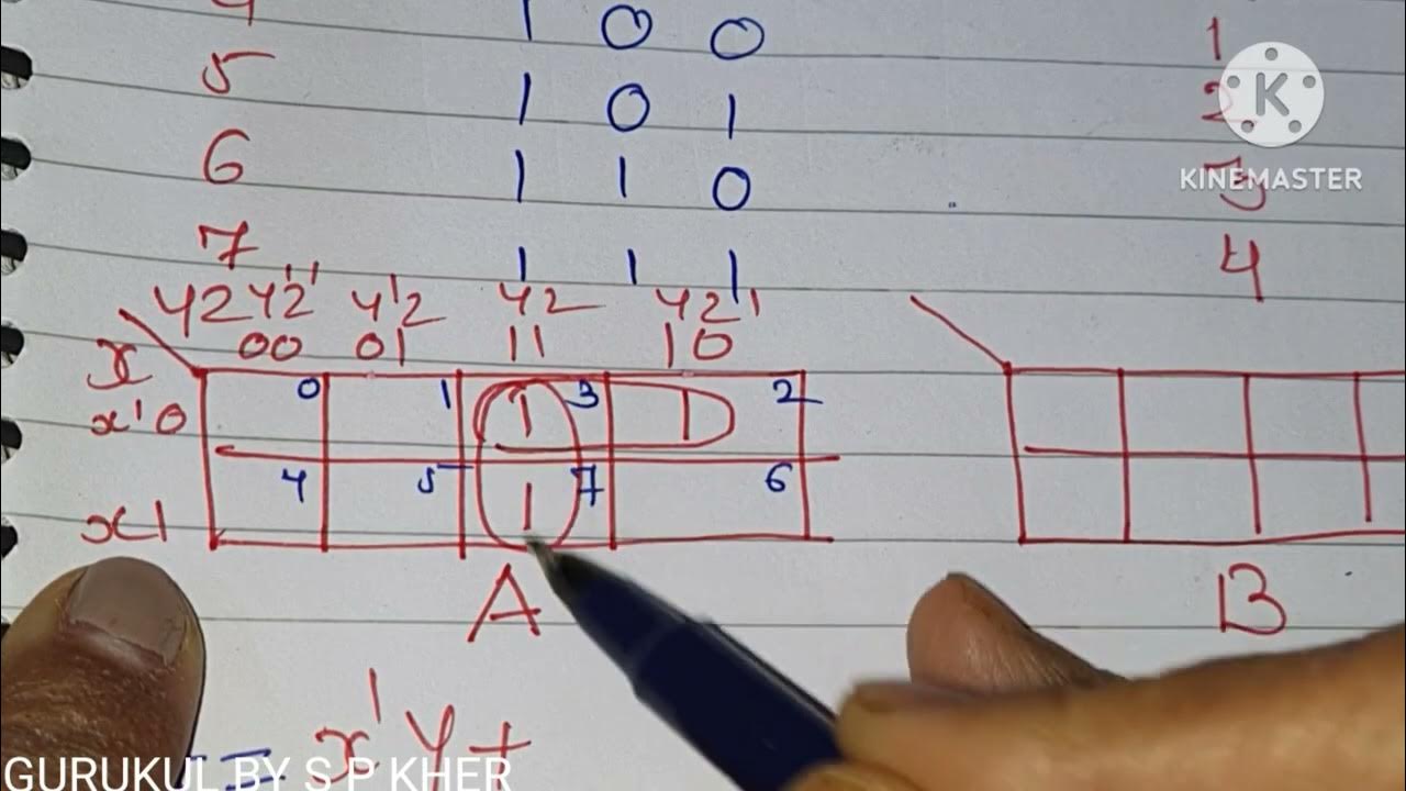 Q4.5 Design a COMBINATIONAL CIRCUIT for ...#digitalelectronics #btechit #gate #kmap #bsccomputer ...