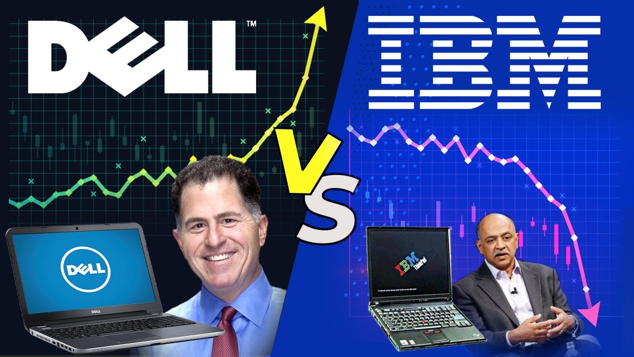 कैसे Dell ने IBM और Apple को हरा दिया? | How DELL KILLED the IBM ...