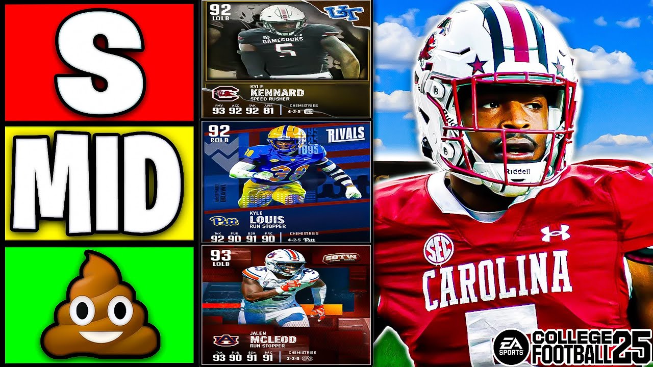 Ranking The Best Outside Linebackers In College Football Ultimate Team ...