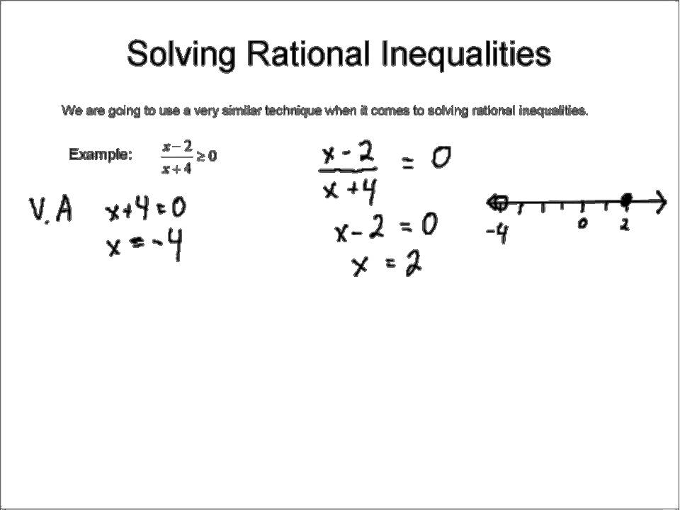 Solving Rational Inequalities Worksheet Doc