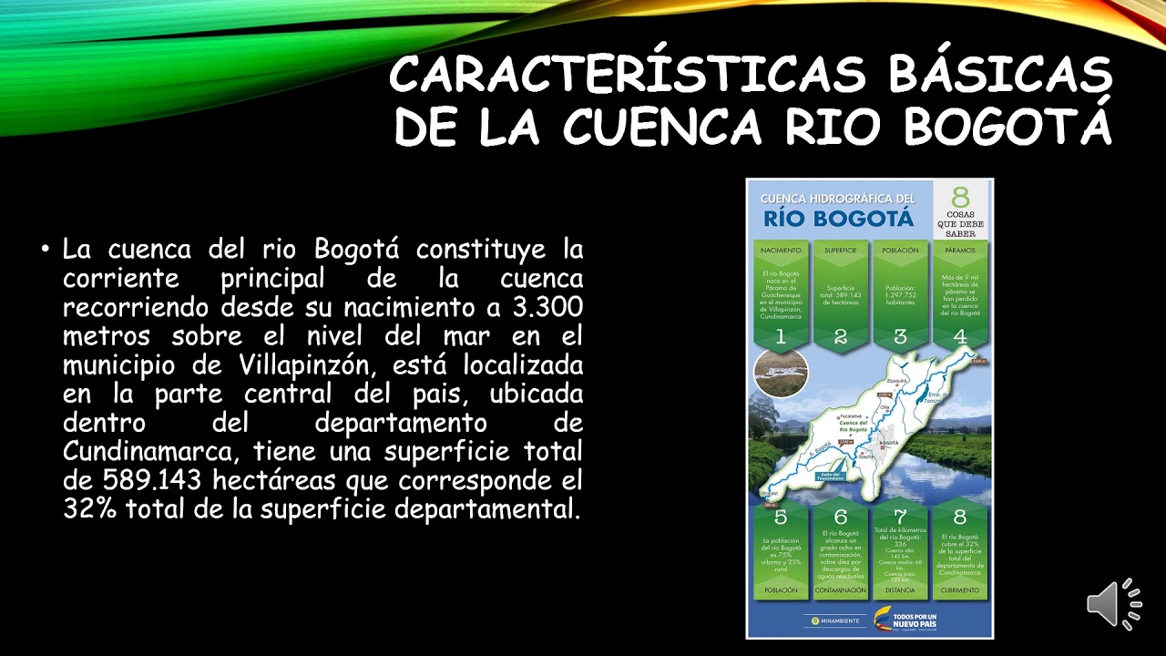 Características básicas de la cuenca Rio Bogotá - YouTube