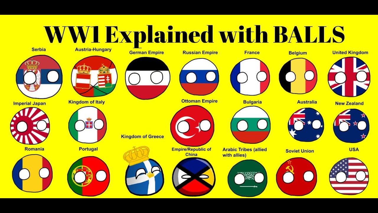 WW1 Explained with Countryballs - YouTube