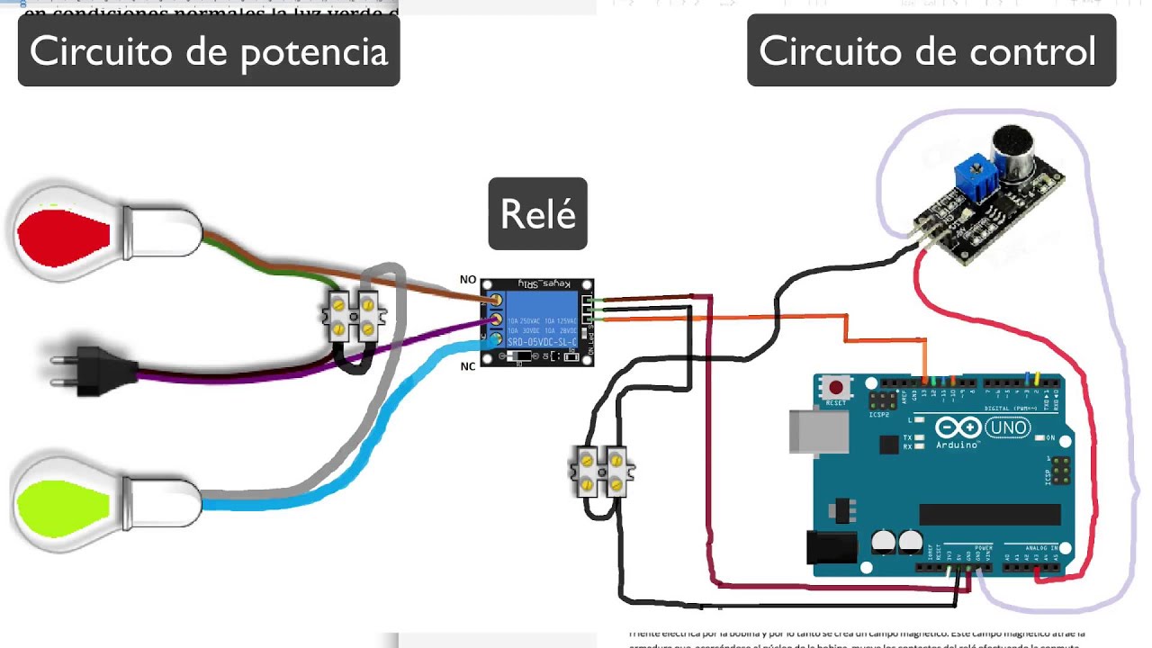 Código del semáforo - YouTube