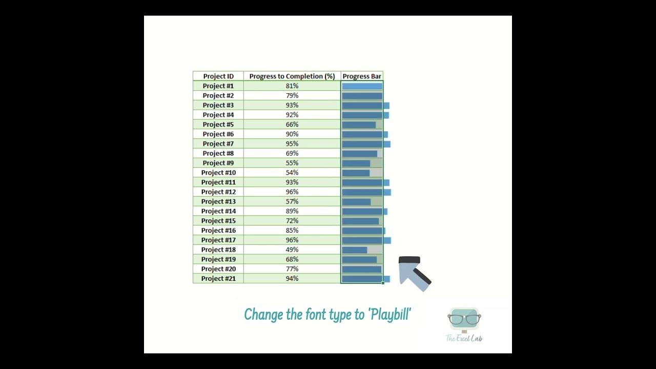 How to add Progress Bars in Microsoft Excel | The Excel Lab #microsoft #excel #course #tutorial ...