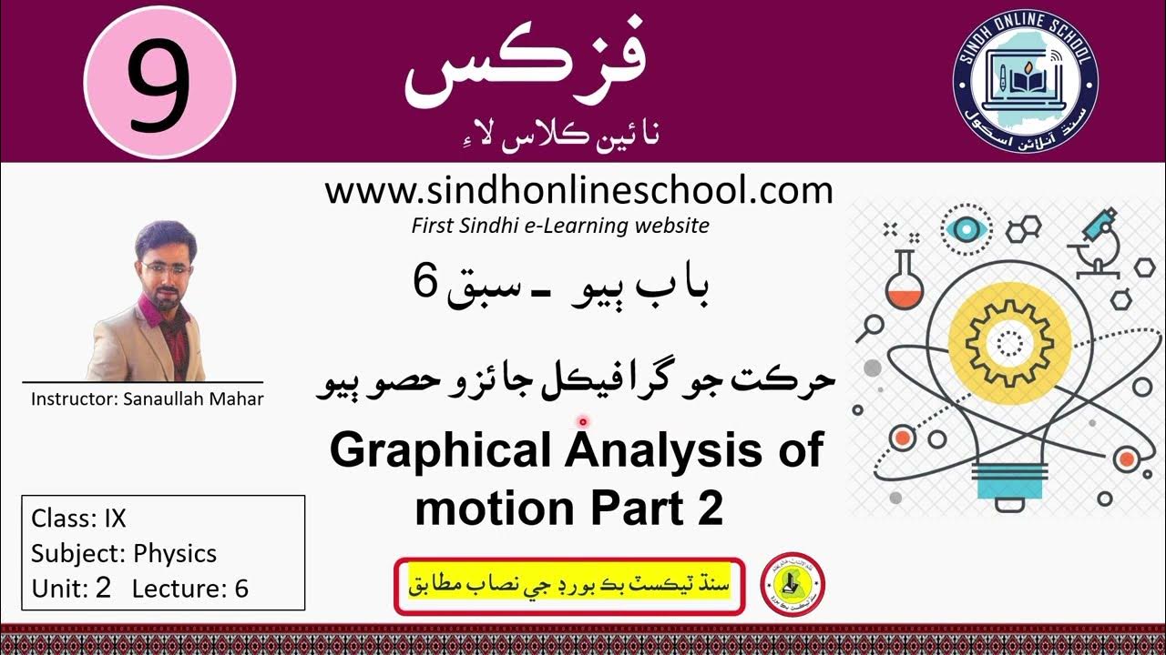 Graphical Analysis of motion Part 2| Speed-Time graph | Physics class 9 | Chapter 2 | Lecture 6 ...