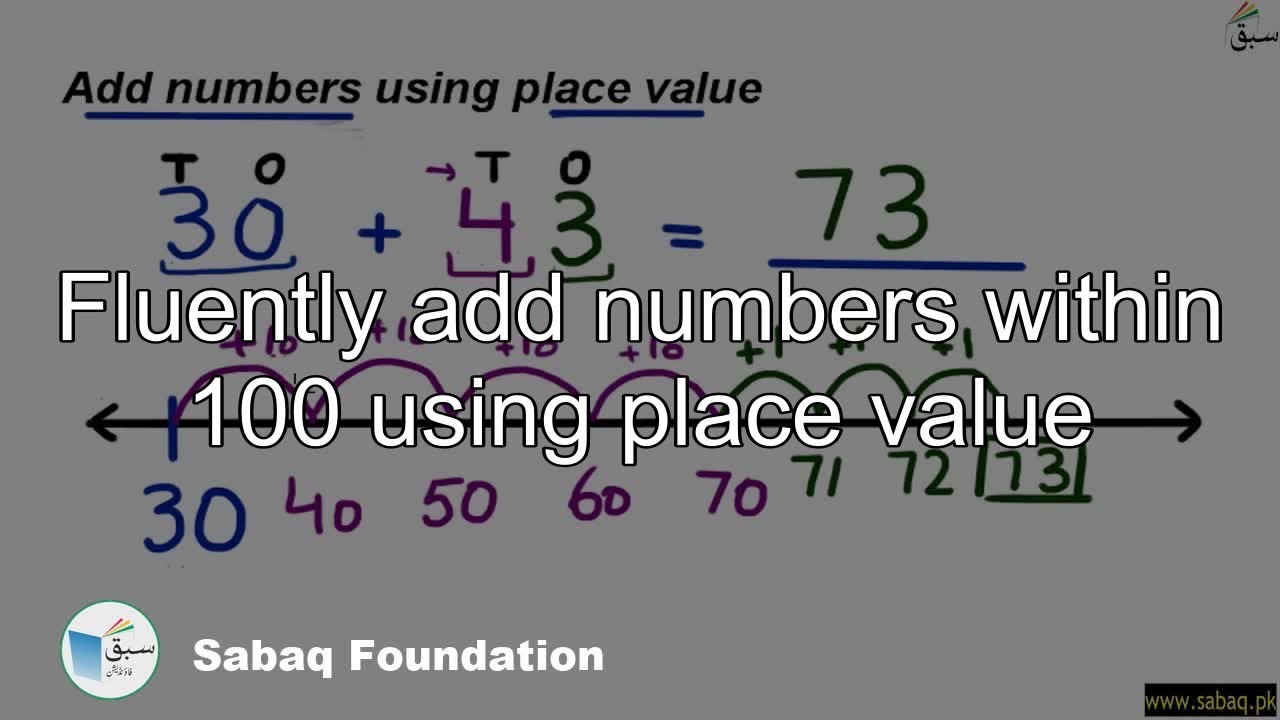 Fluently add numbers within 100 using place value, Math Lecture | Sabaq ...