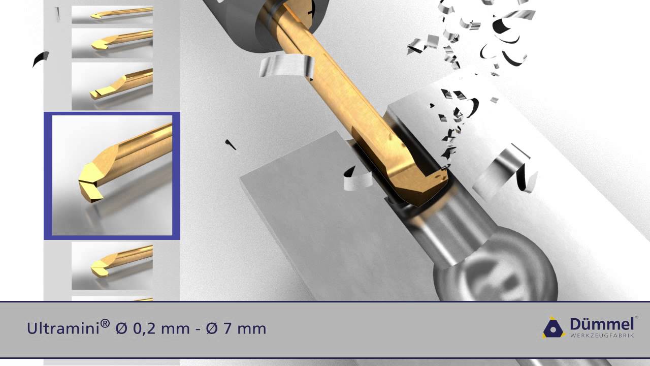 Dümmel Ultramini - YouTube