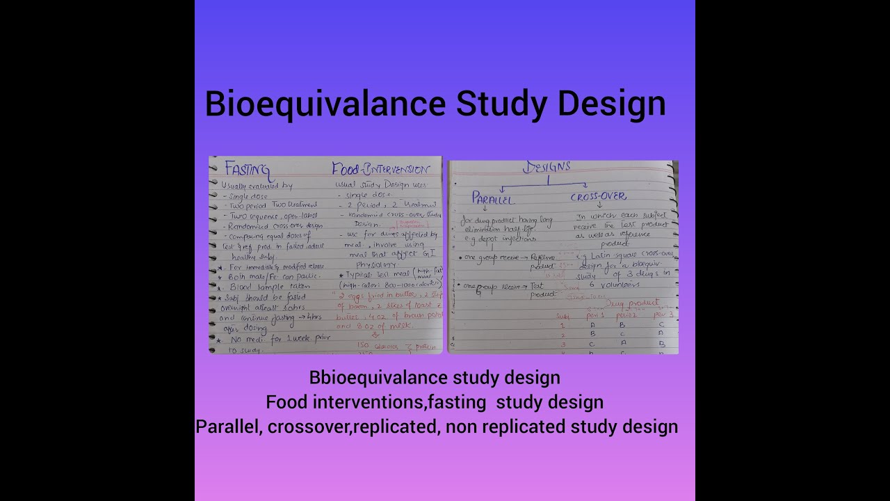 BIOEQUIVALENCE STUDY DESIGN | FASTING AND FOOD INTERVENTION | PARALLEL ...