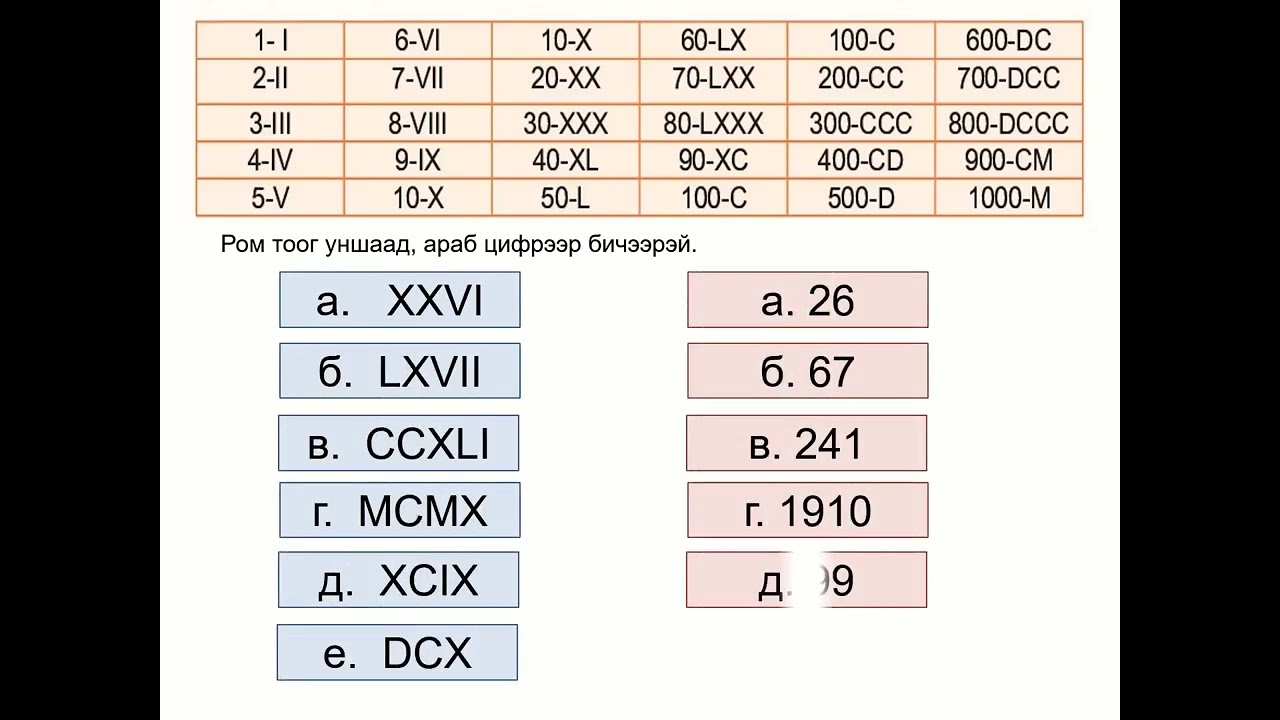 Дорнод "Шинэ хөгжил" цогцолбор сургууль Д.Байгалмаа - YouTube
