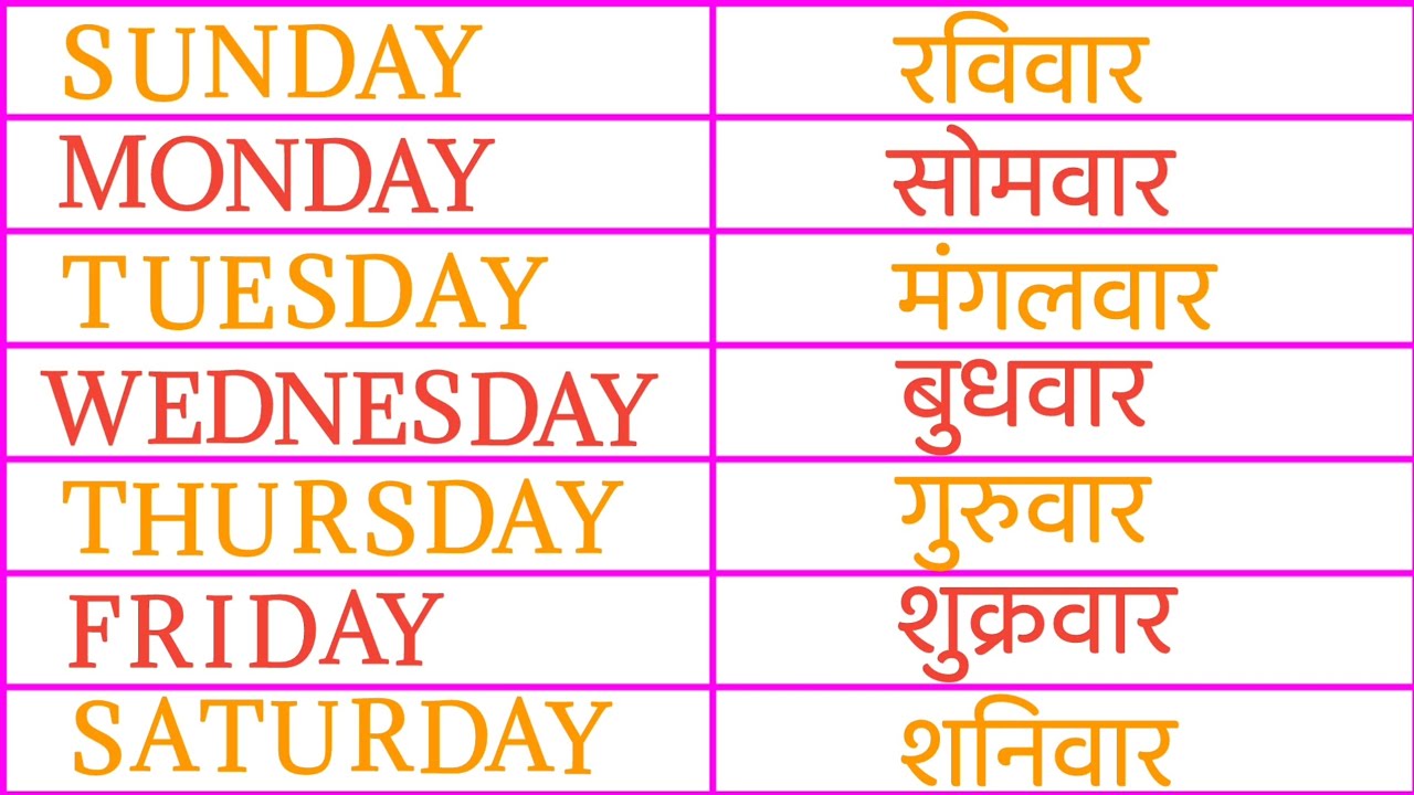 Sunday Monday , week days name, saptah ke naam, dino ke naam , cartoon ...