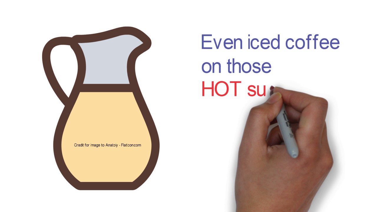 Slimming Down with Lean Java Bean Weight-Loss Coffee! - YouTube