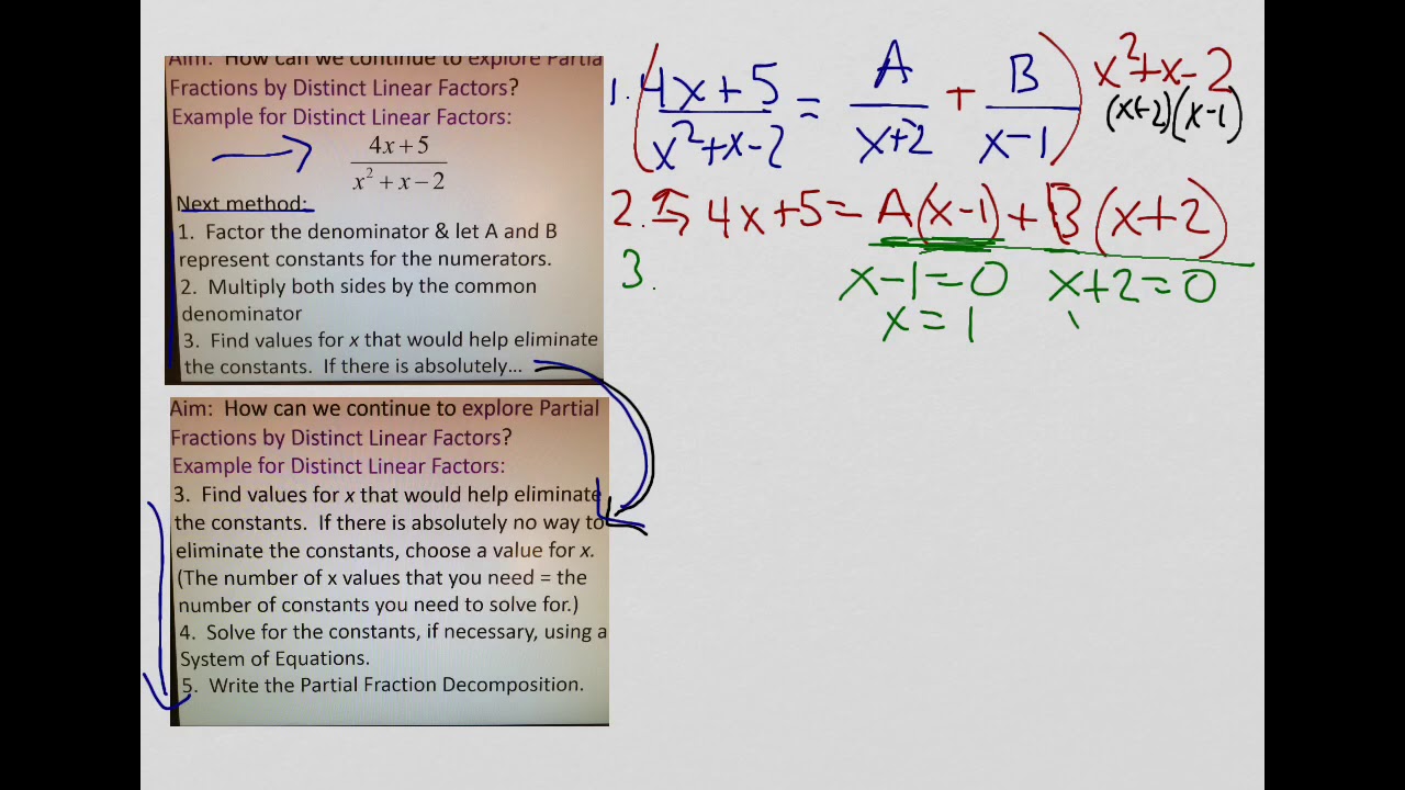 Partial Fraction Decomposition Distinct Linear Factors Method of ...