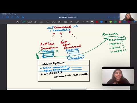 6 Command Chain of Responsibility Iterator Design Pattern LLD Keerti Puswani - YouTube