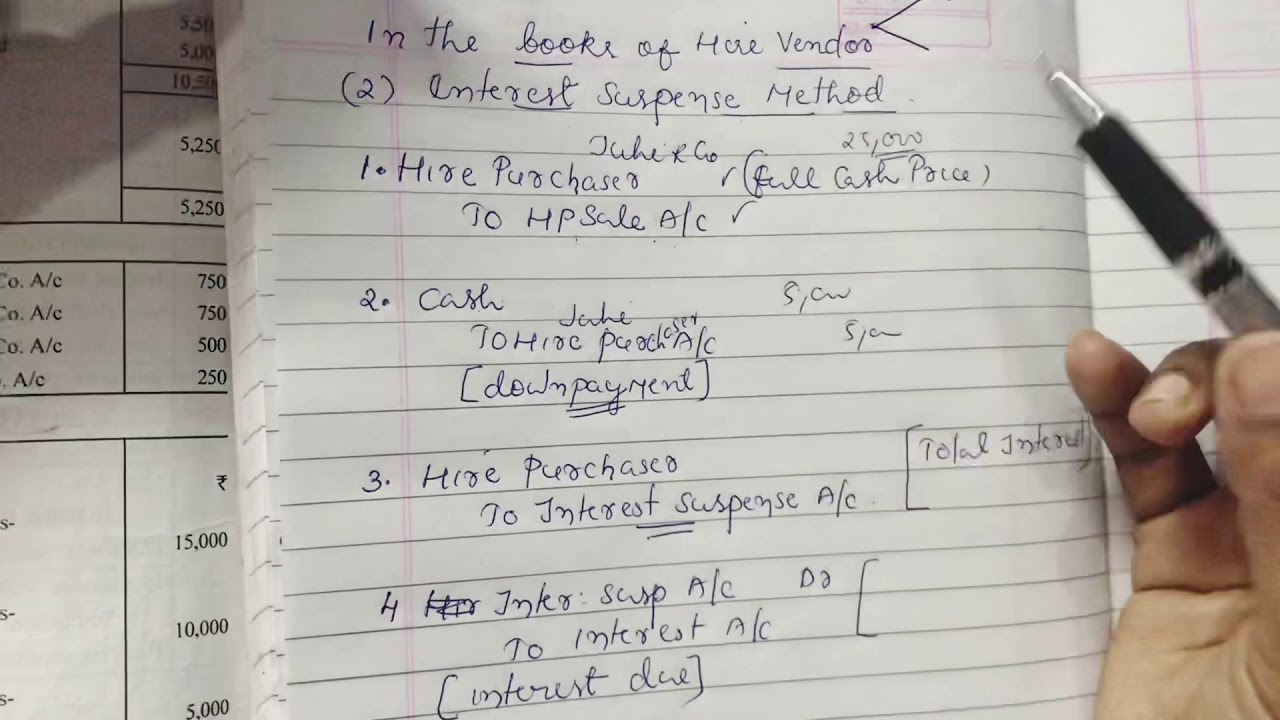 Hire purchase part 6-(books of vendor Interest suspense account) - YouTube