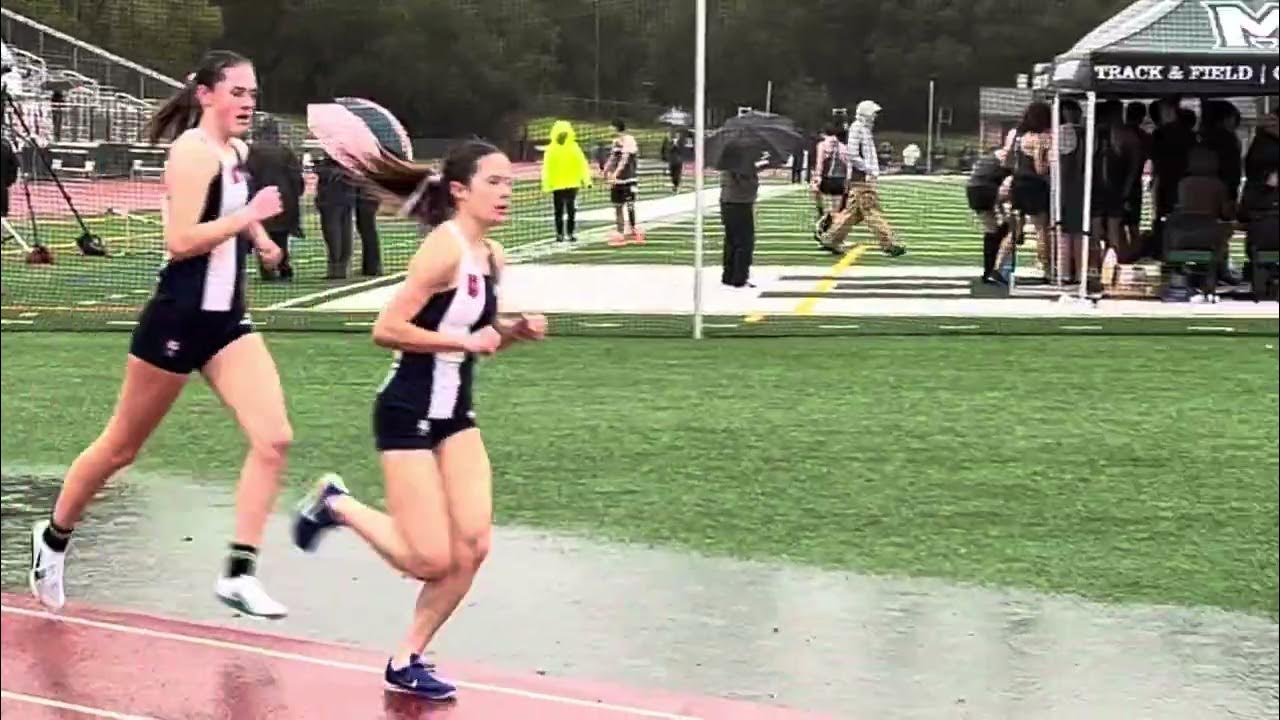 Myk 1600m Dal Campo/Miramonte 3.12.25 - YouTube