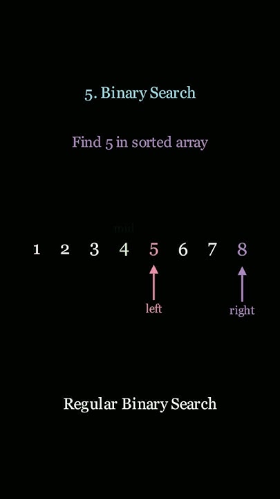 LeetCode Pattern #5 Binary Search #leetcode - YouTube