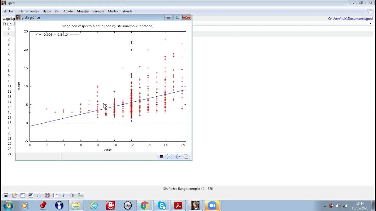 Econometría. Clase gretl. - YouTube
