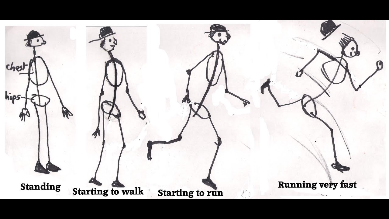 Jeanie's People Drawing Course Part One and a Half - YouTube