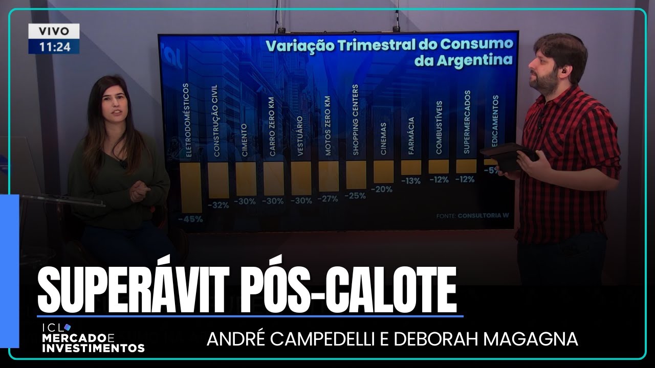 Pedido da audiência: o que significa o superávit da Argentina na ...