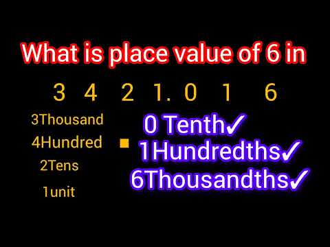 Mastering Place Value: Federal Civil Service Commission Aptitude Test Past Questions