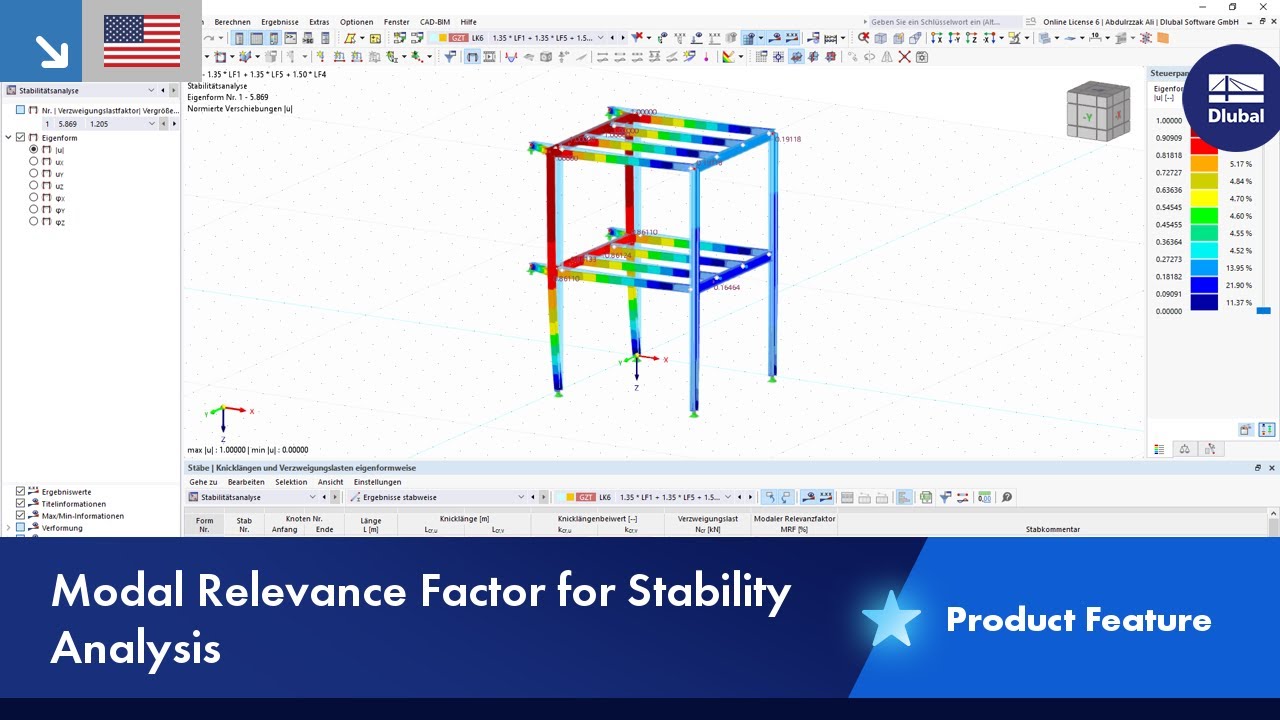Modal Relevance Factor for Stability Analysis - YouTube