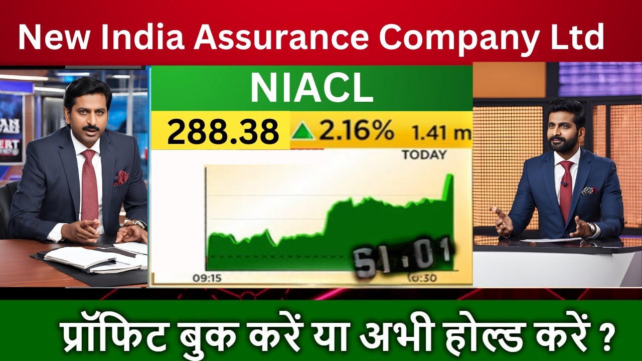 New India Assurance Company Ltd Share Latest News, NIACL Share Price ...