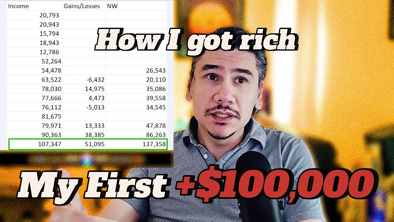 Getting Rich Takes 15 Years (Not 15 Days) - YouTube