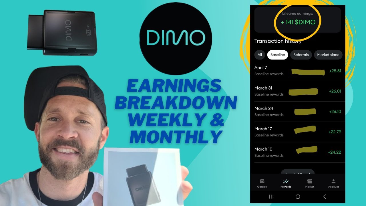 Dimo Review & Crypto Earnings (Weekly & Monthly ROI!) - YouTube