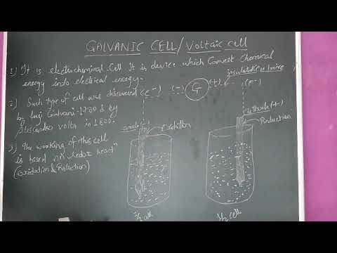 Class 12th Chemistry Galvanic Cell - YouTube