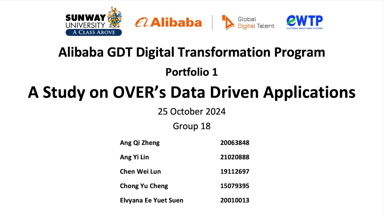 Digital Economy Portfolio 1 - A Study on OVER Malaysia's Data-Driven Applications (G18) - YouTube