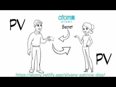 Atomy transformez vos achats en revenu passif sans investissement ! #Atomy#VenteDirecte ...