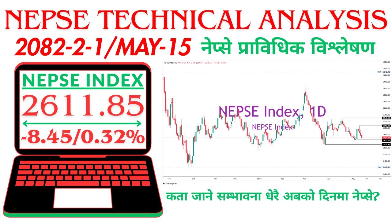 DAILY NEPSE TECHNICAL ANALYSIS | 2082.2.1 | NEPAL STOCK EXCHANGE ...