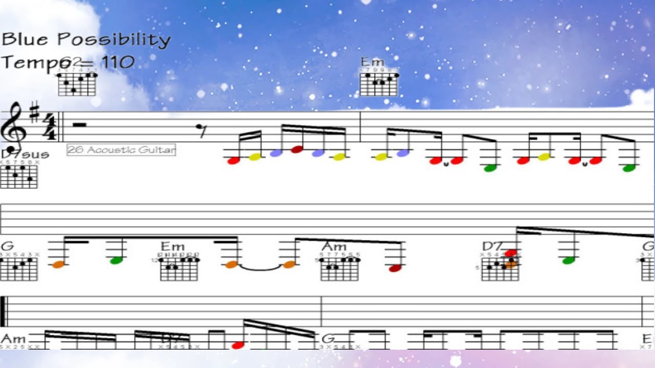 🔊Mesmerizing Melodies: Blue Possibility - A Captivating Song of Hope ...