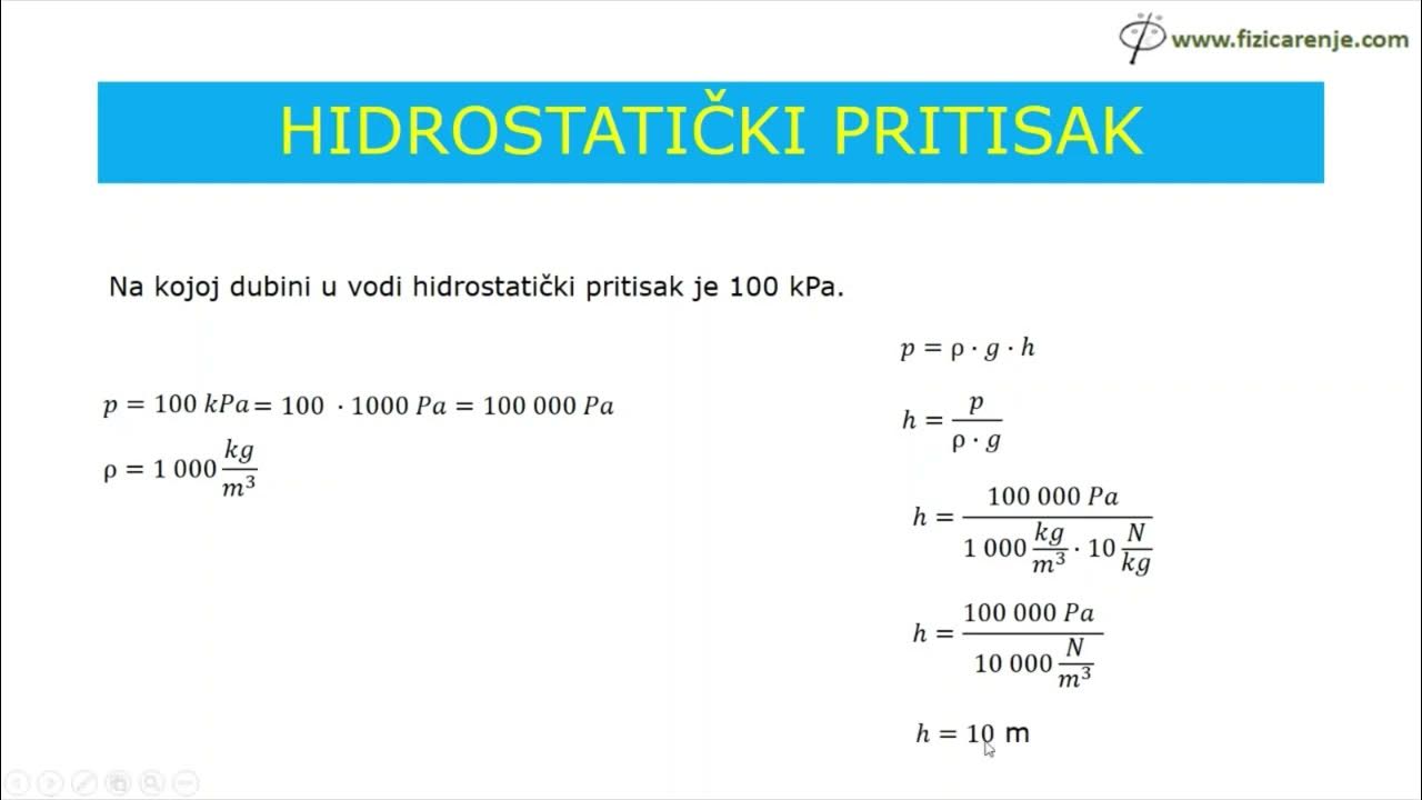 hidrostati-ki-pritisak-fizika-za-esti-razred-youtube