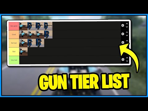 Ranking ALL GUNS in ERLC on a TIER LIST... (Emergency Response Liberty ...