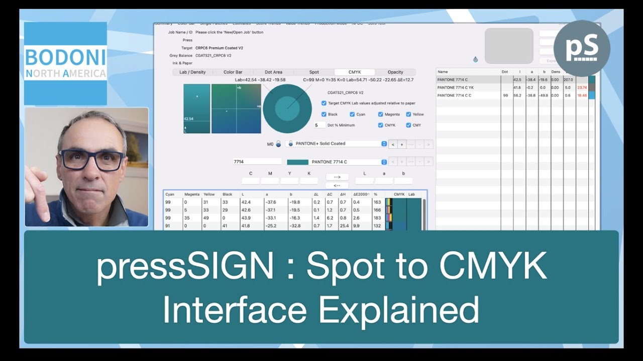pressSIGN: Spot to CMYK Interface Explained - YouTube